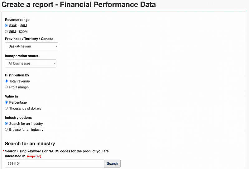 How to Write the Industry Profile Section of a Business Plan